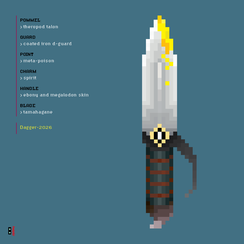 Dagger-2026 – Pixel Daggers